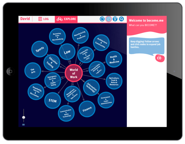 Quick links to BECOME Education applications (for subscribers).